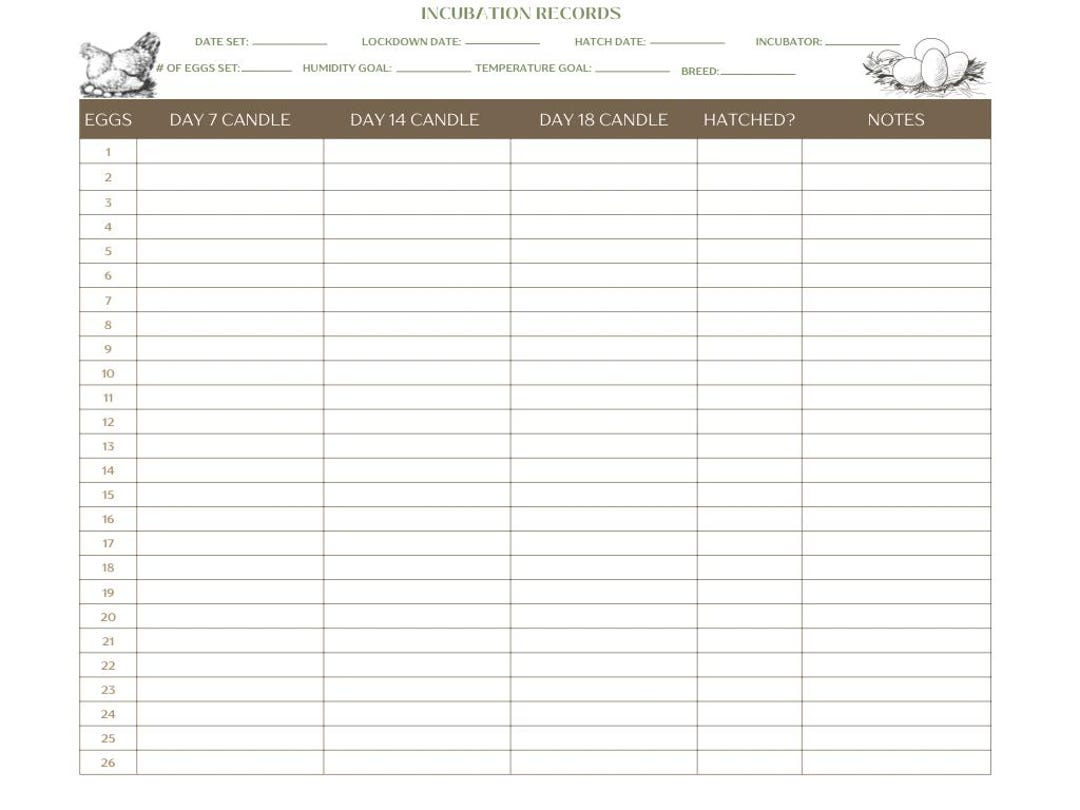 Egg Incubation Log | Incubation Records | Egg Hatching Log | Incubator ...