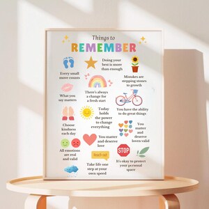 Things to Remember Poster, Positive Affirmations, Calming Corner Print ...