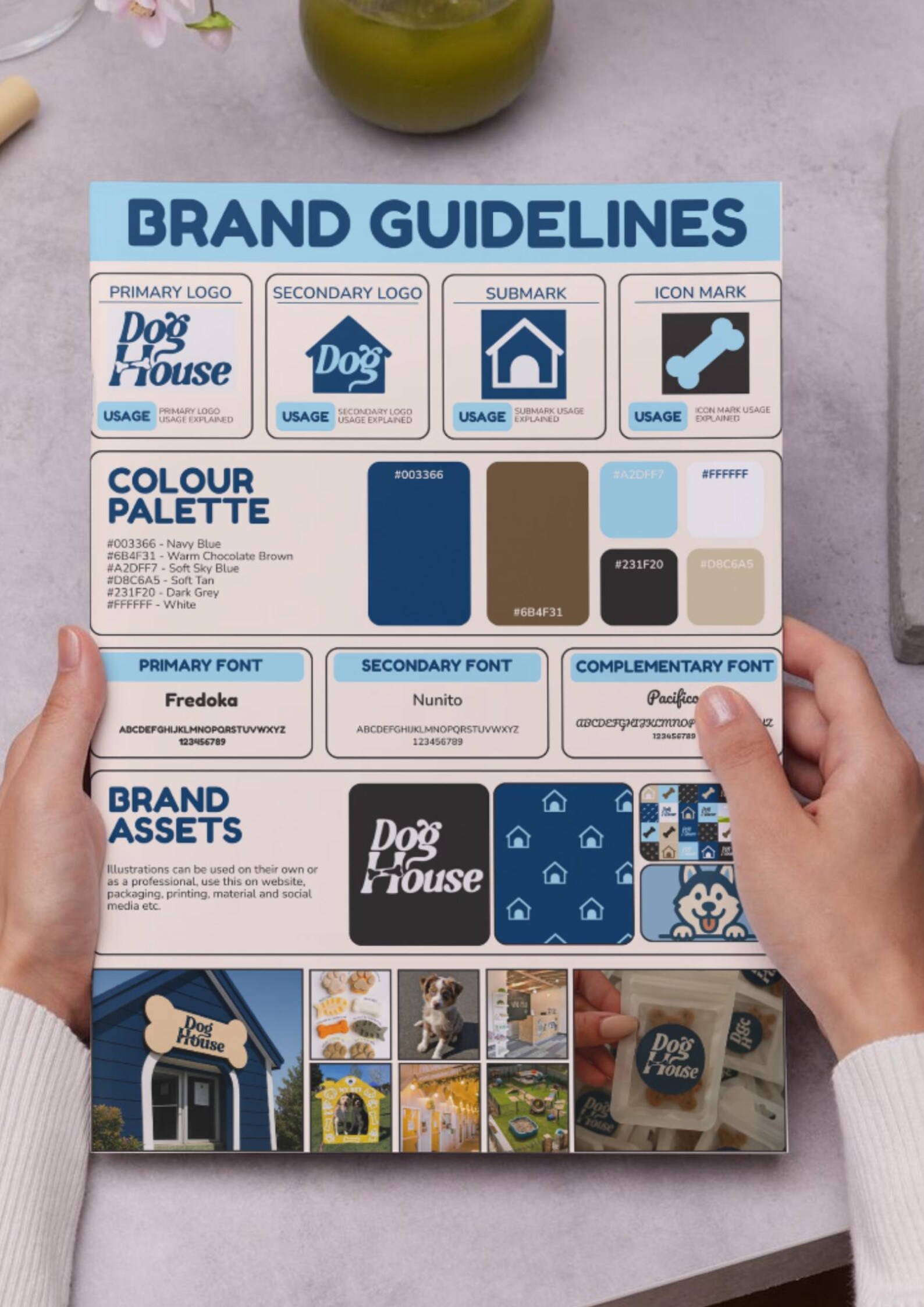 Editable Brand Board Canva Template Etsy