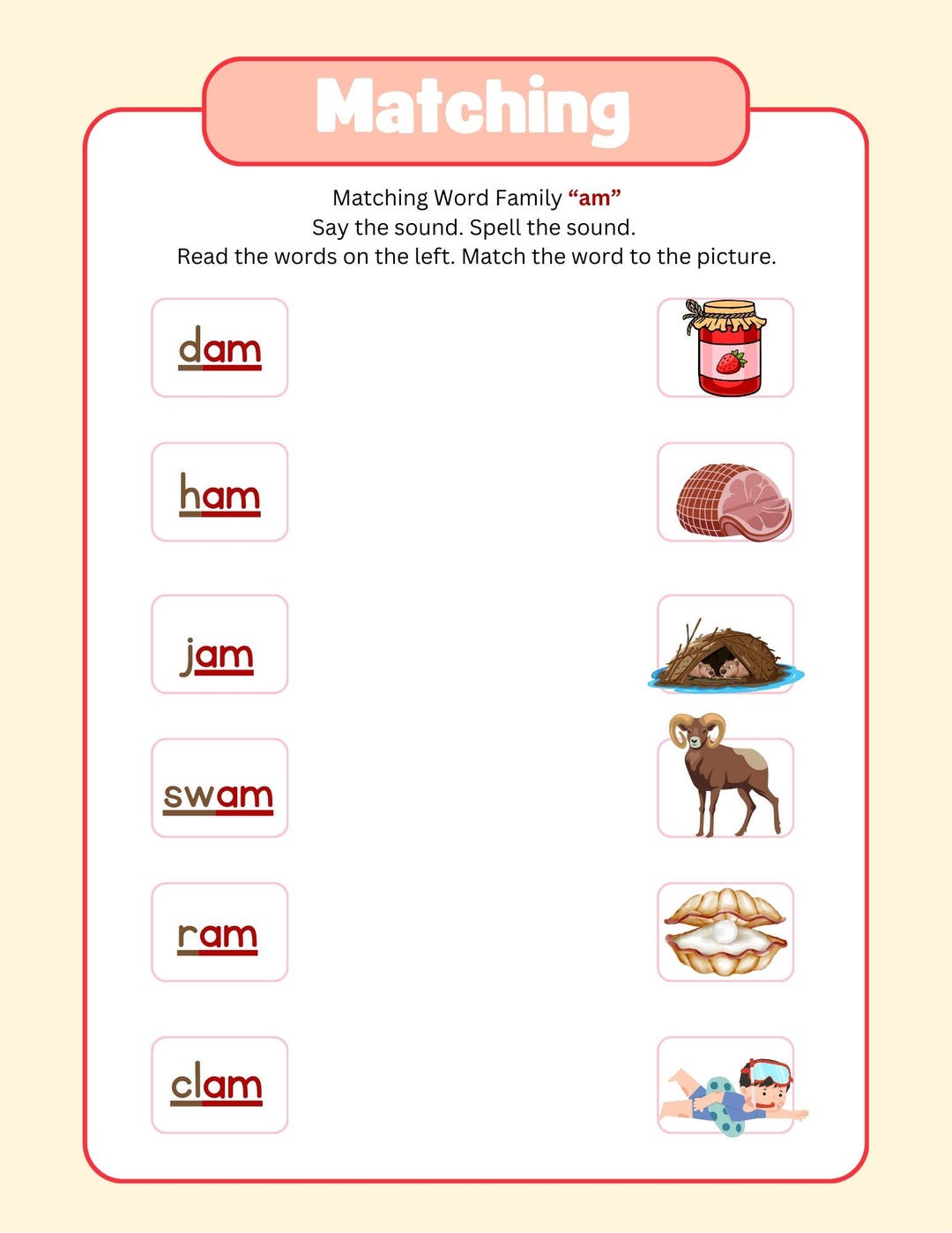 Word Family "am." Word Families, Word Family, Kindergarten & Grade One ...
