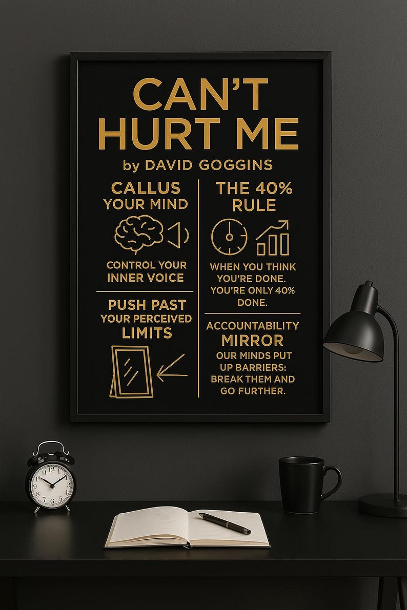Can’t Hurt Me Poster – David Goggins Visual Summary – Mental Toughness ...
