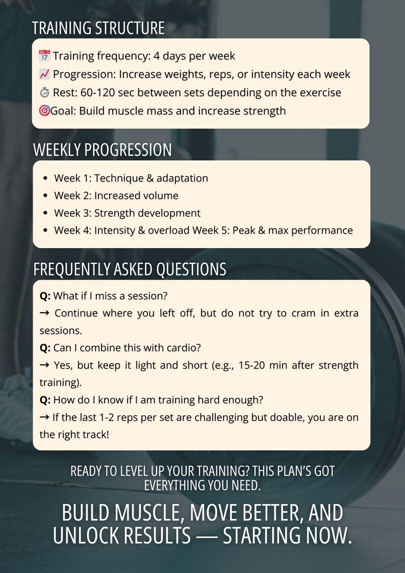 5-week Full Body Gym Workout Plan for Beginners | Strength & Muscle ...