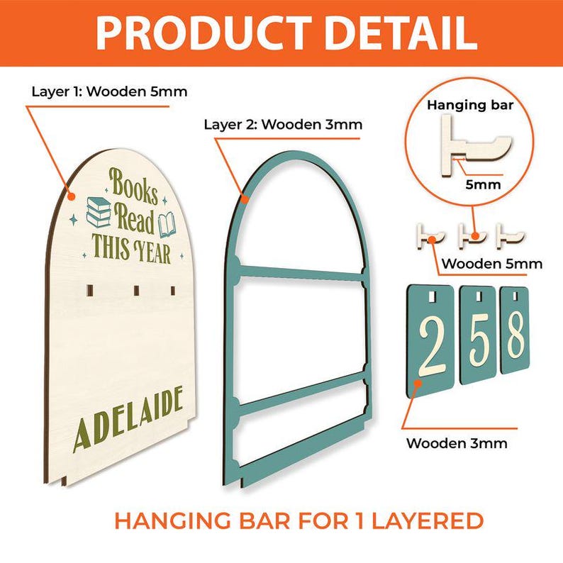 Stitch Lilo Beaches Explored Tracker Sign – Tropical Adventure Counter ...