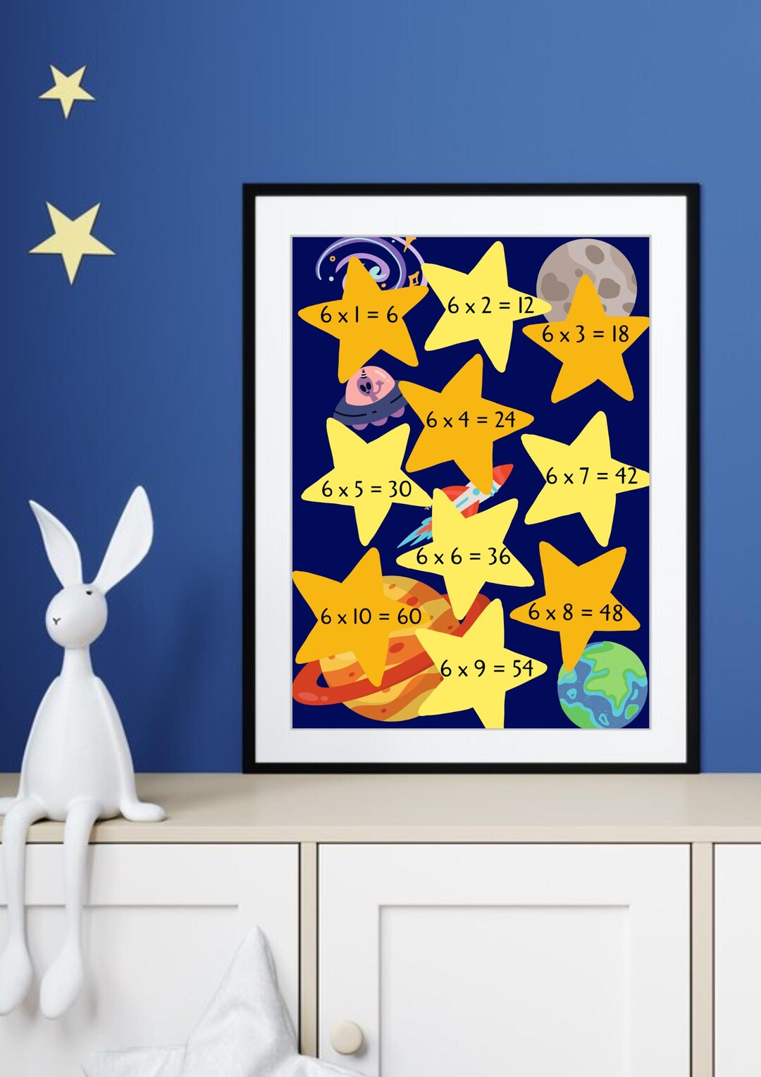Space-themed 6 Times Table Poster – Multiplication Chart for Kids ...