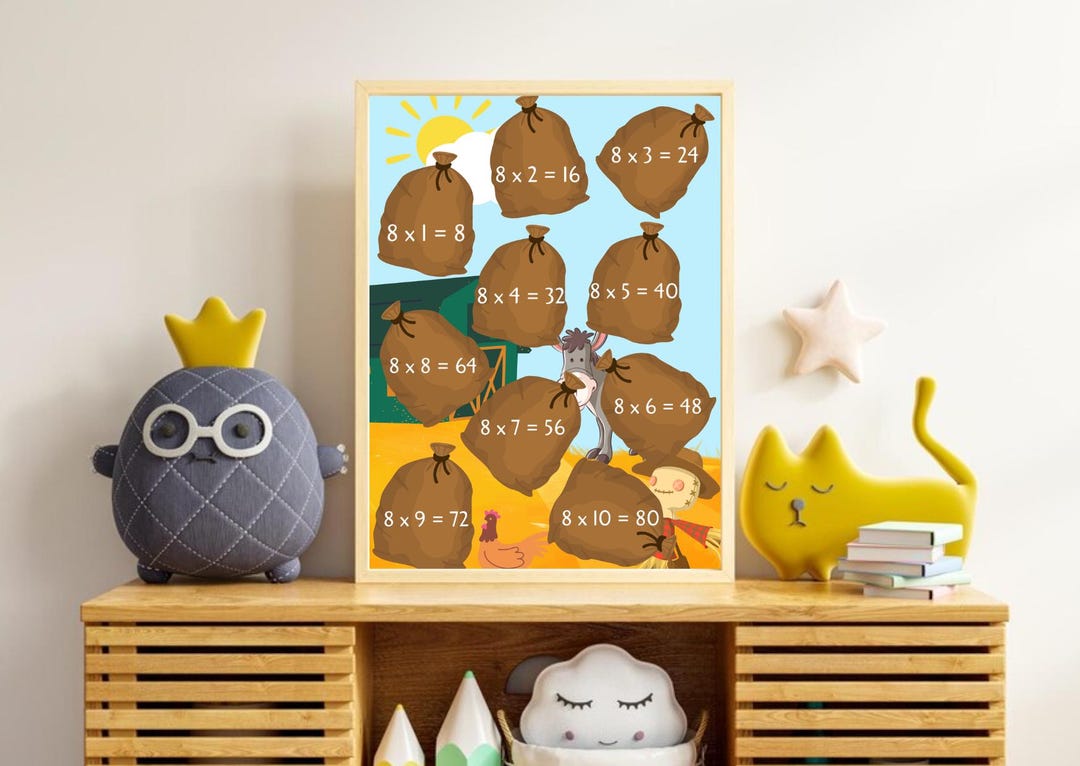 Farm Themed 8 Times Table Poster – Educational Multiplication Chart for ...
