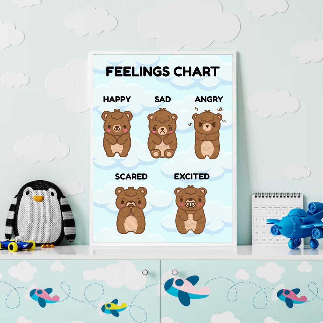 Feelings Chart for Kids – Bear Emotion Poster – Classroom Feelings ...