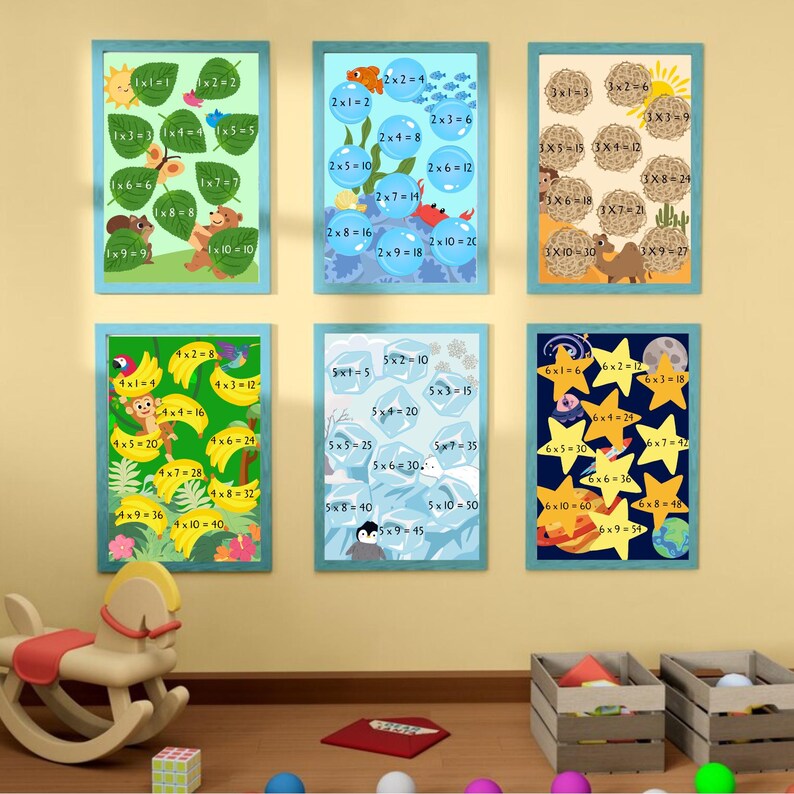 1–10 Times Table Poster Bundle – Printable Multiplication Charts for ...