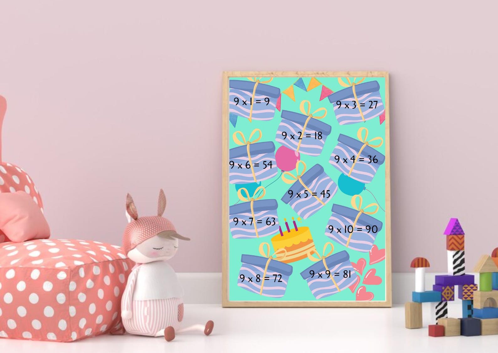 Birthday Themed 9 Times Table Poster, Fun Multiplication Chart for Kids ...