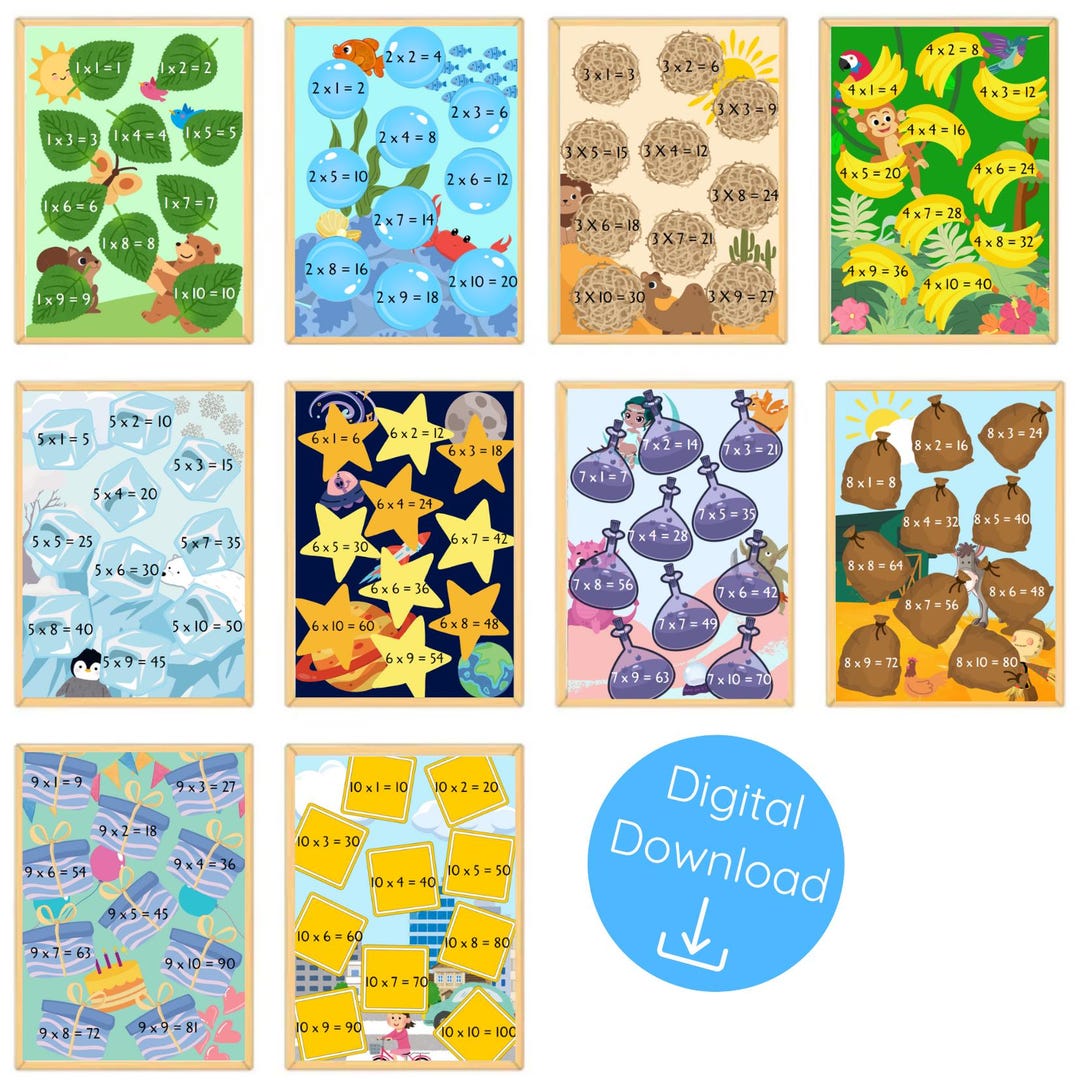 1–10 Times Table Poster Bundle – Printable Multiplication Charts for ...