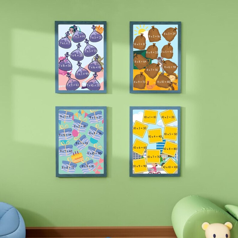 1–10 Times Table Poster Bundle – Printable Multiplication Charts for ...