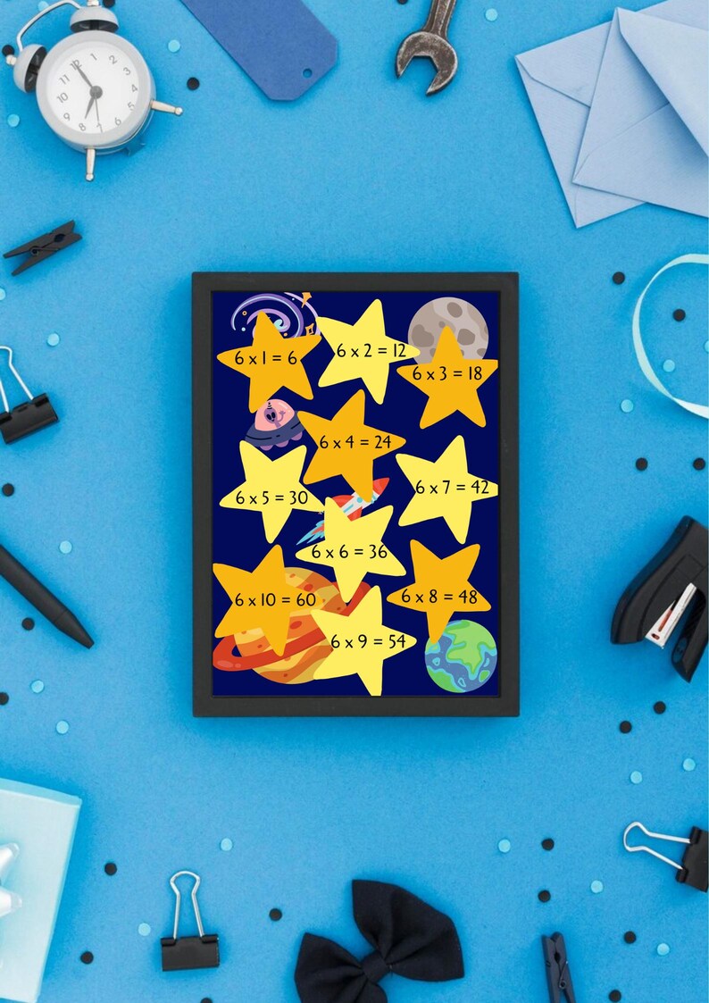 Space-themed 6 Times Table Poster – Multiplication Chart for Kids ...