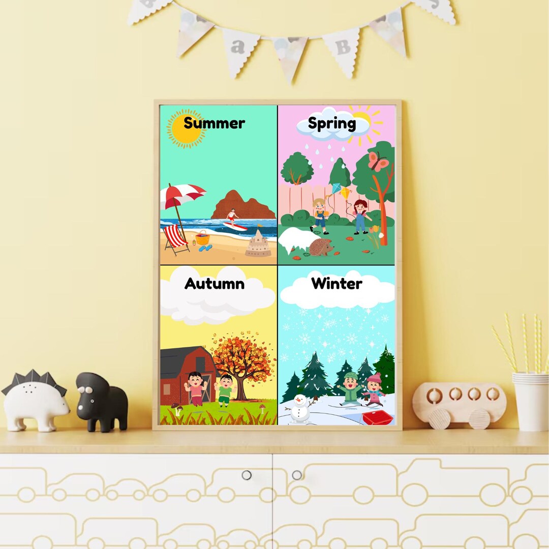 Four Seasons Poster | Spring Summer Autumn Winter | Educational Wall ...