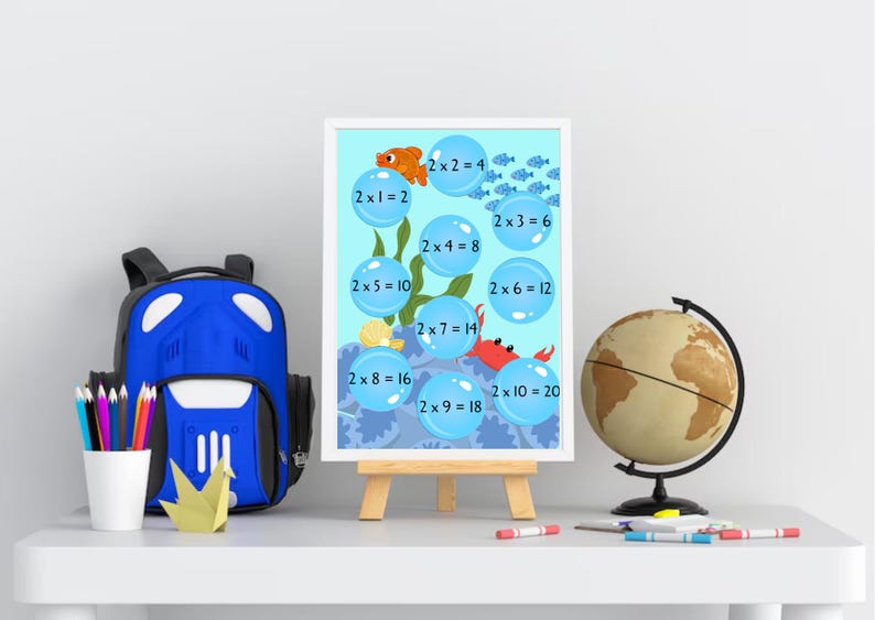 Under the Sea 2 Times Table Wall Poster – Ocean-themed Math Printable ...