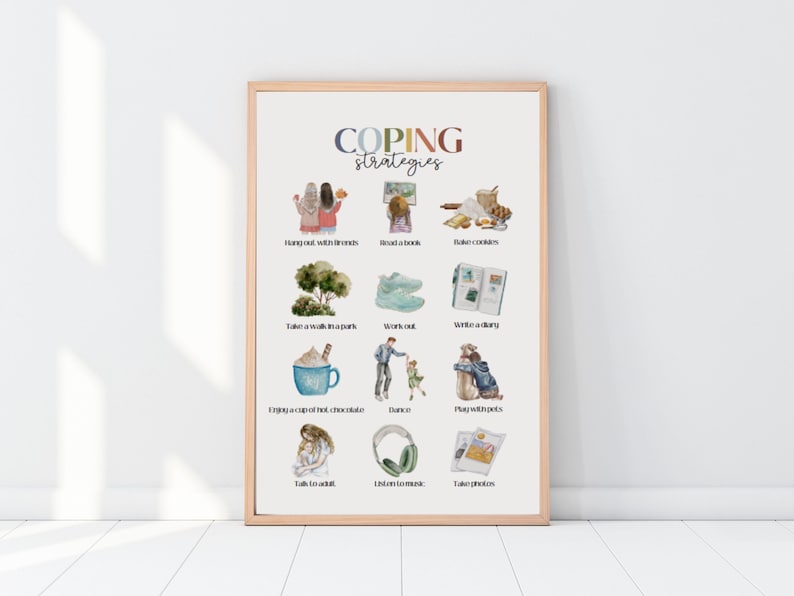 Coping Strategies Poster for Kids, Calm Down Tools, Therapy Office ...