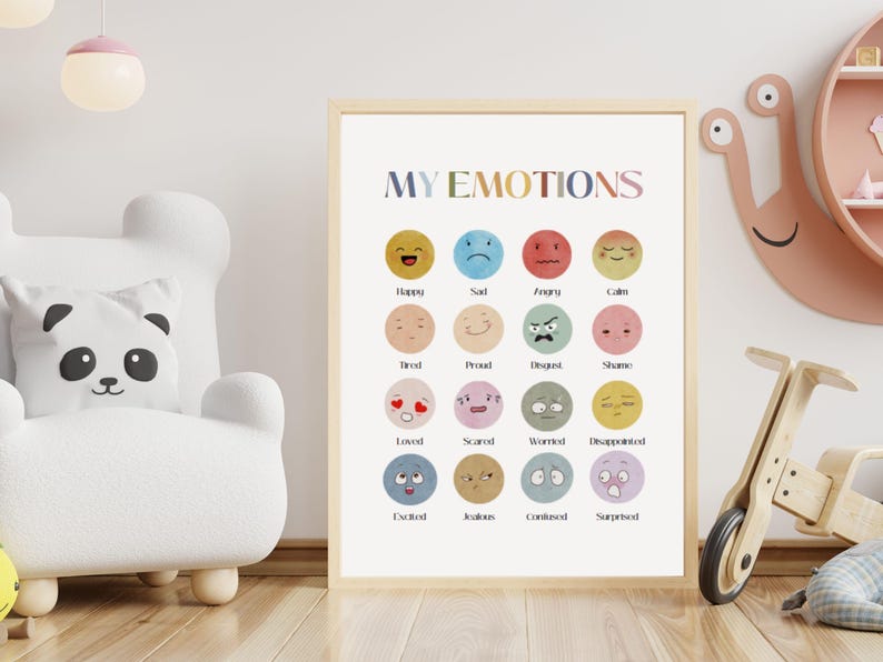 Emotions Chart for Kids, Feelings Poster, Emotional Literacy Tool, SEL ...