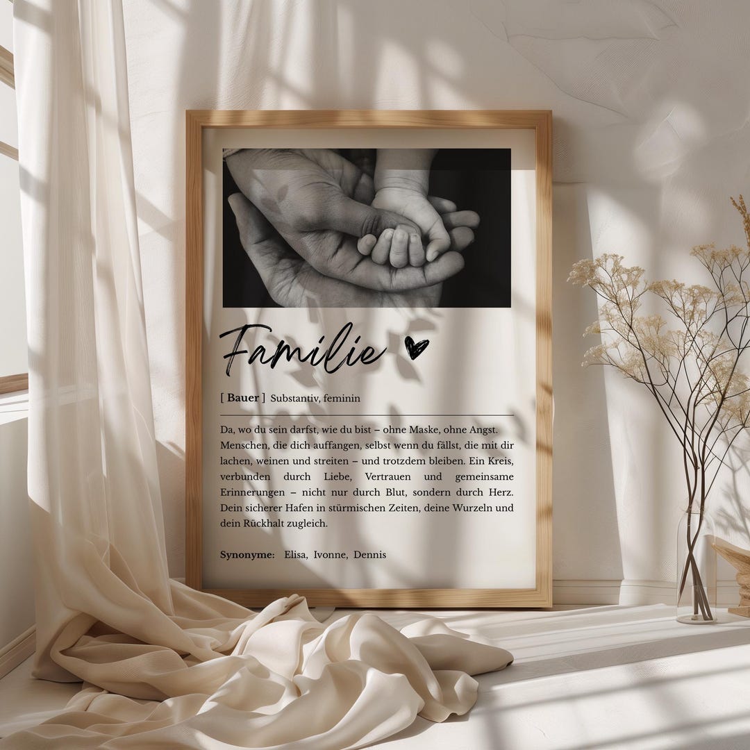 Personalized Family Poster With Names & Photo | Definition of Family ...