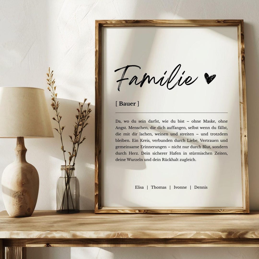 Family Definition Poster Customizable With Name - Family Definition ...