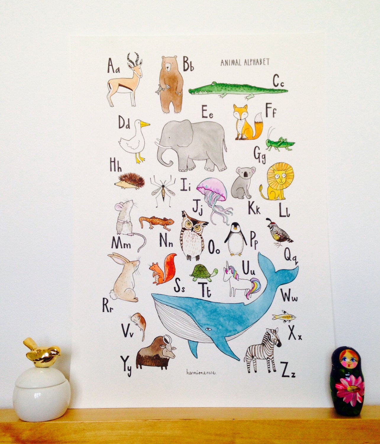 Animal Alphabet Poster Print - Etsy