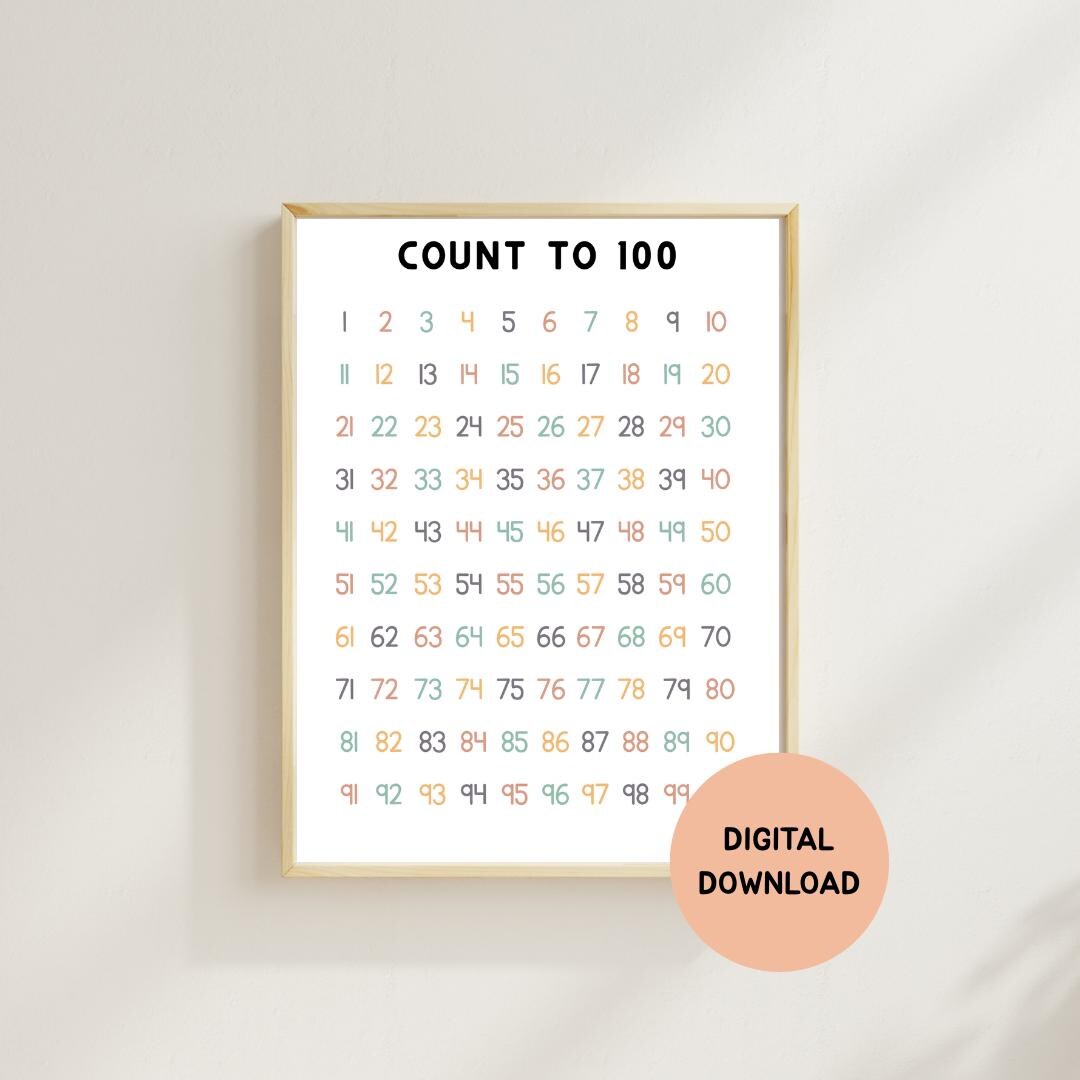 Count to 100 Chart: Educational Poster for Toddlers (digital Download ...