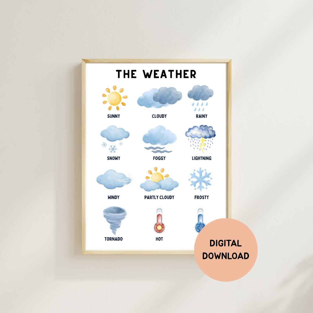 Weather Printable, Educational Poster, Weather for Toddlers & Preschool ...