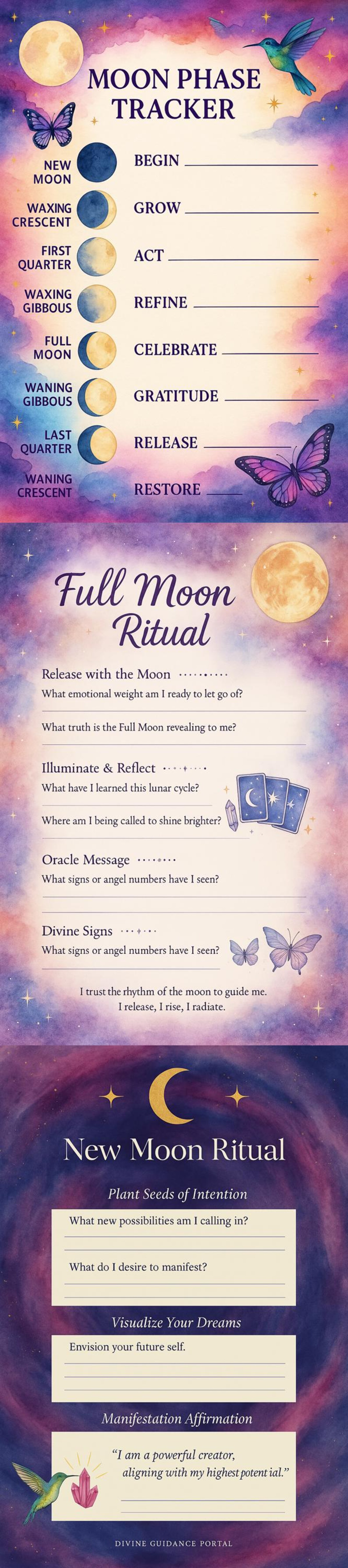 Moon Ritual Kit Printable | Full & New Moon Worksheets | Moon Phase ...
