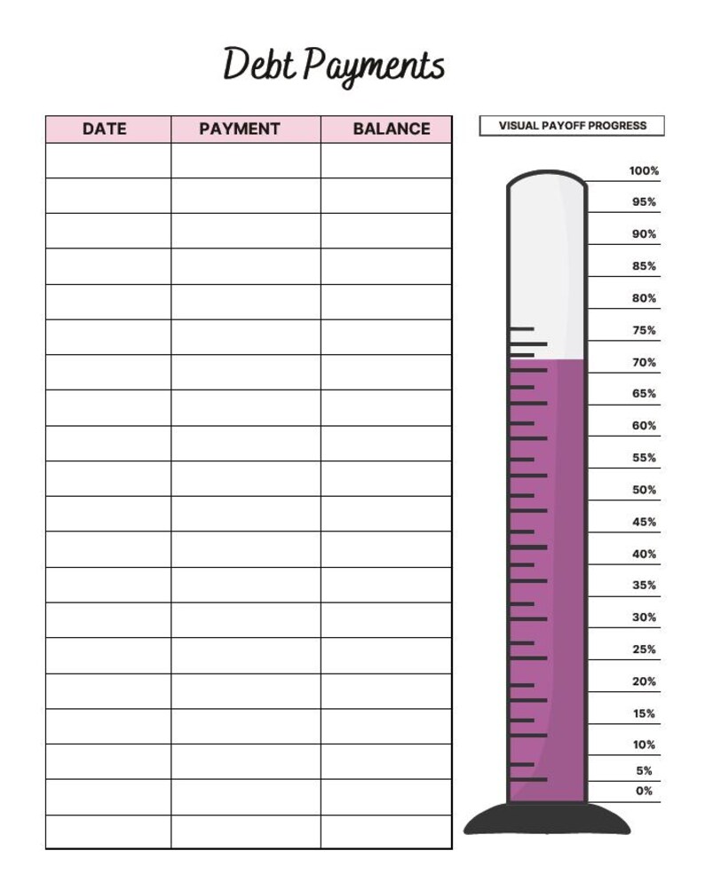 2026 Debt Tracker, Payoff, Snowball and Payments - Etsy