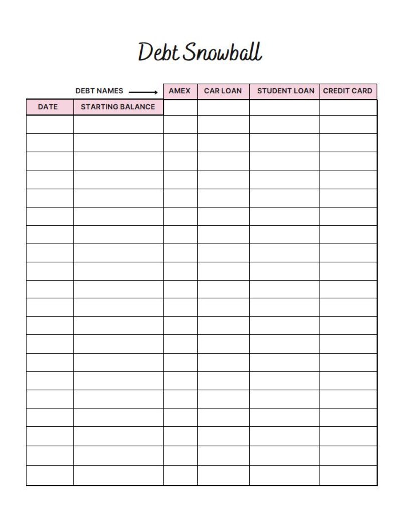 2026 Debt Tracker, Payoff, Snowball and Payments - Etsy