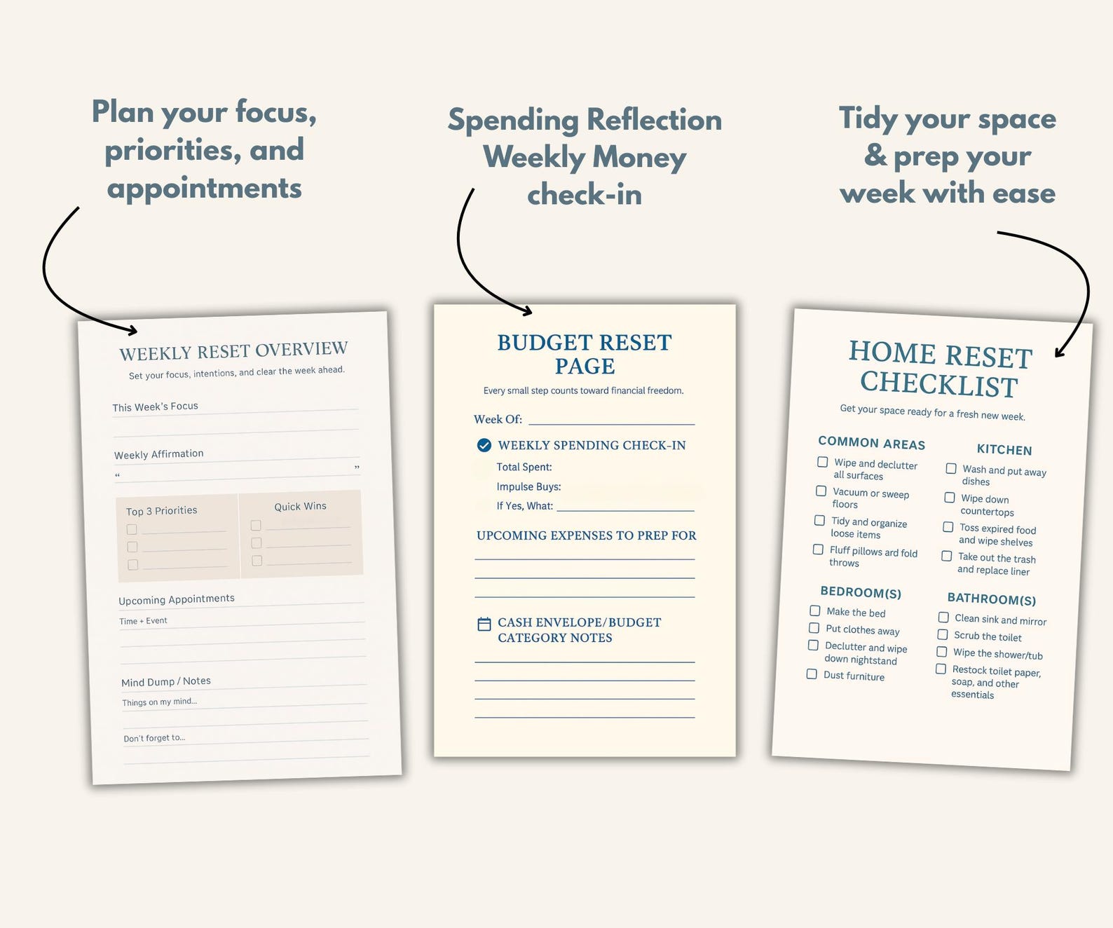 Sunday Reset Planner Printable – Minimalist Weekly Reset Template ...