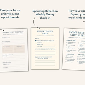 Sunday Reset Planner Printable – Minimalist Weekly Reset Template ...