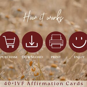 48 Printable IVF Affirmation Cards | Fertility Journey Support | IVF ...