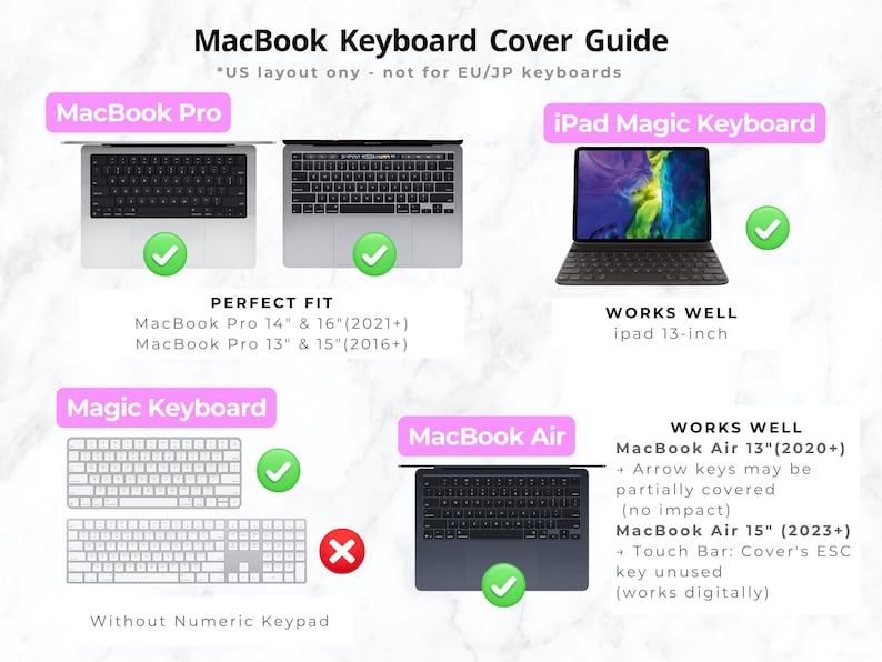 Lime Green Transparent Keyboard, Square Shape Keys, Silicone Keyboard ...
