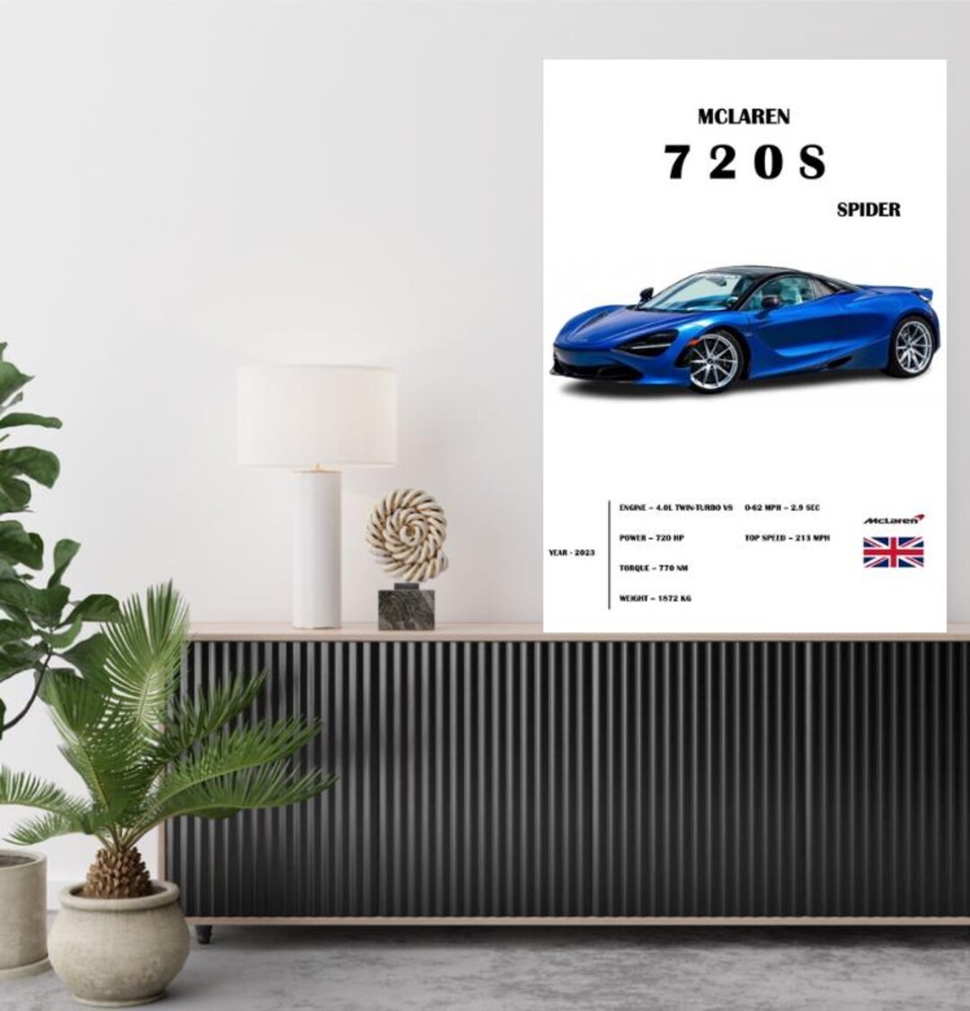 Mclaren 720S Spider Poster – Hypercar Wall Art Print | Supercar Poster ...
