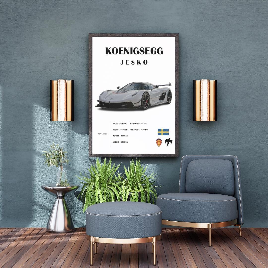 Koenigsegg Jesko Poster – Hypercar Wall Art Print | Supercar Poster ...