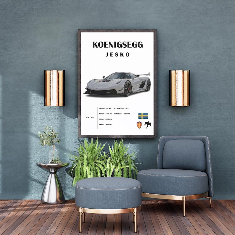 Koenigsegg Jesko Hypercar Poster – Automotive Wall Art - Etsy