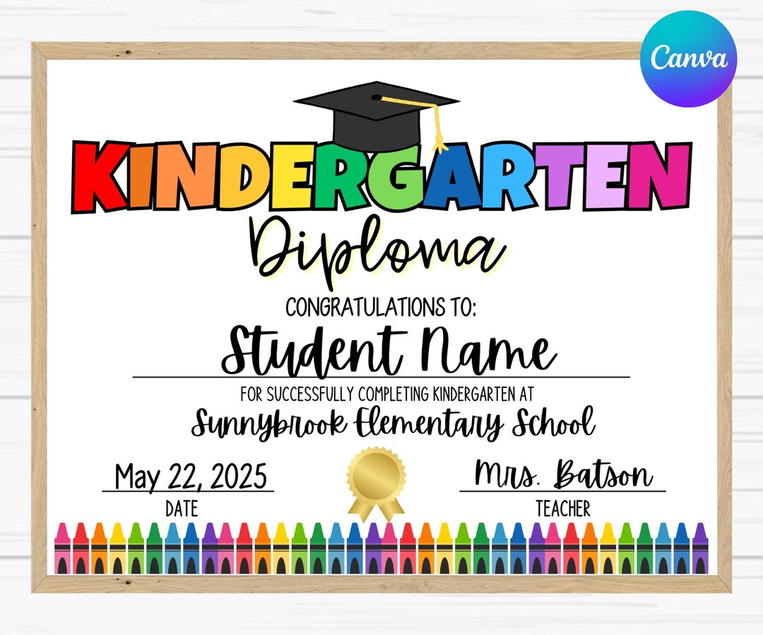 EDITABLE Kindergarten Graduation Diploma Certificate - Editable ...