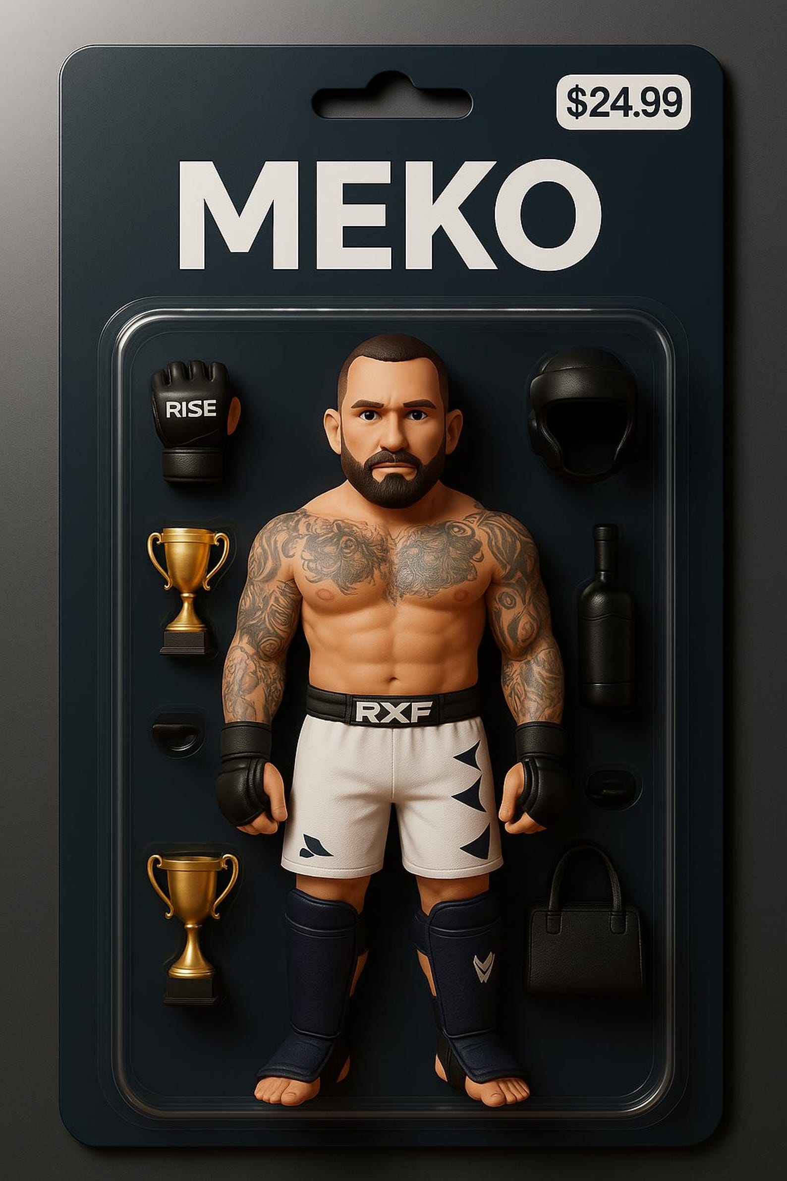 Custom Action Figure Mockups With Premium Blister Packaging - Etsy