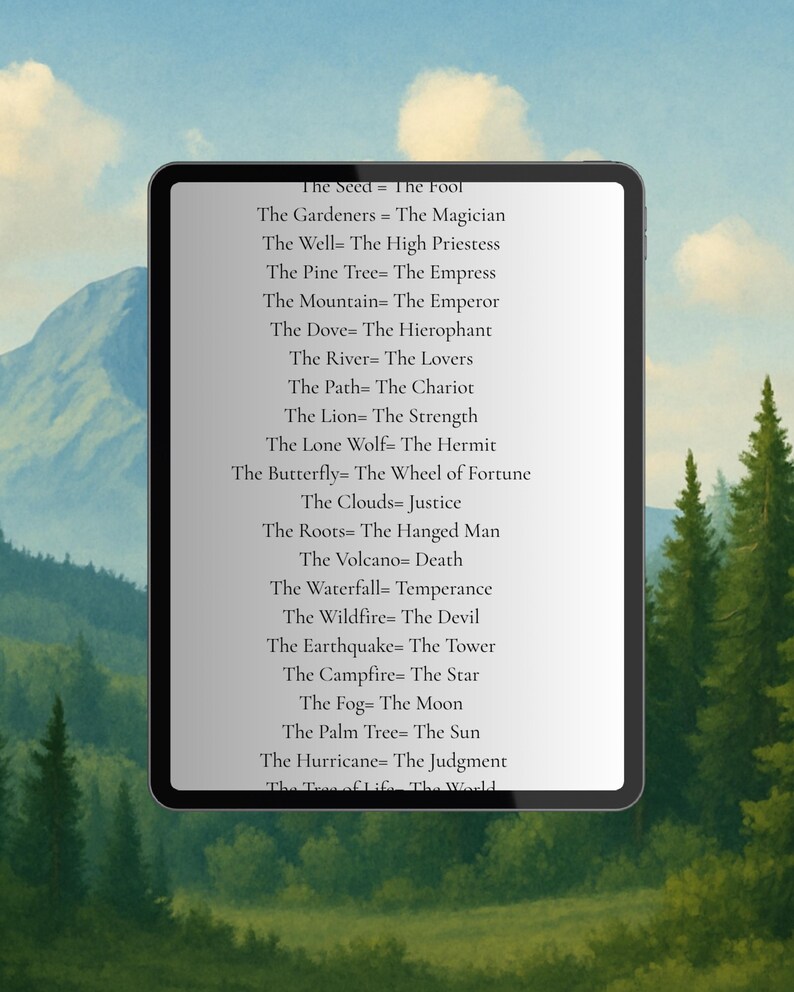 Astroterra Digital Tarot Deck | Printable Nature-inspired Major Arcana ...