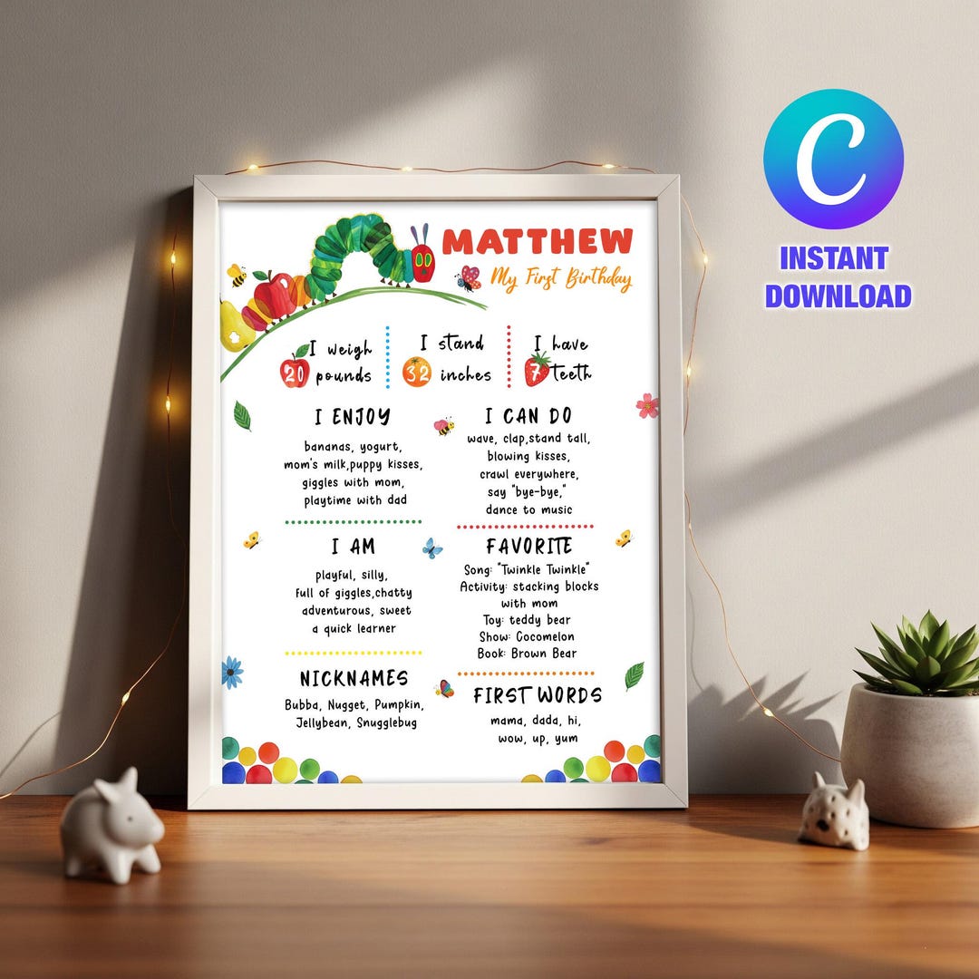 Very Hungry Caterpillar Birthday Poster | Editable 1st Birthday Invite ...