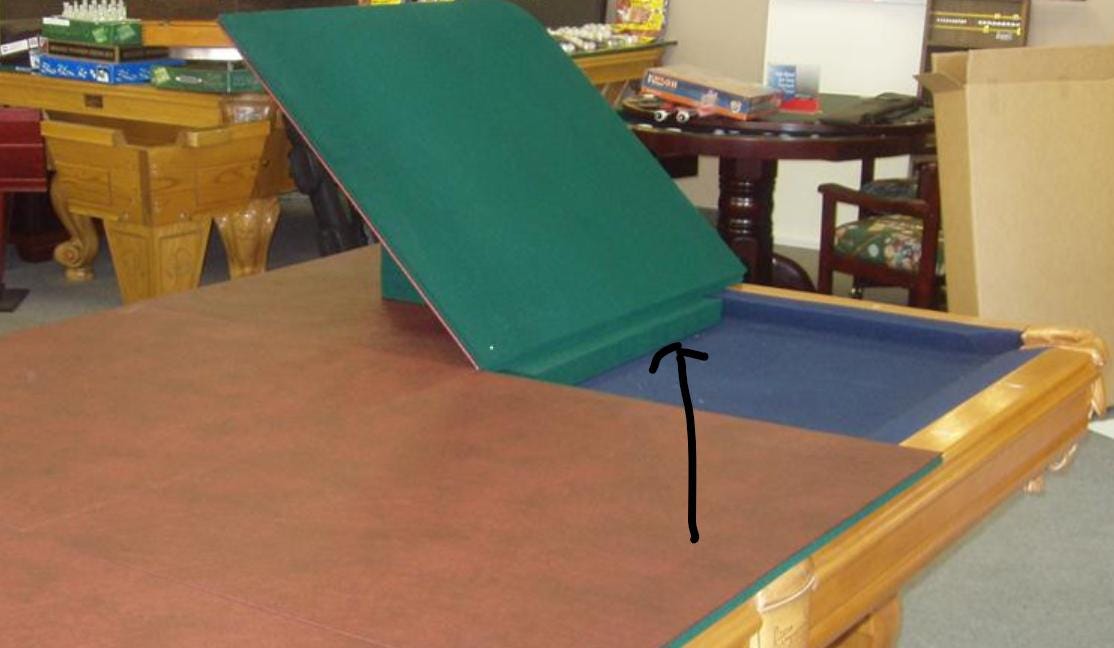 Custom Pool Table Pad | Converts to Dining Table | Heat Resistant ...