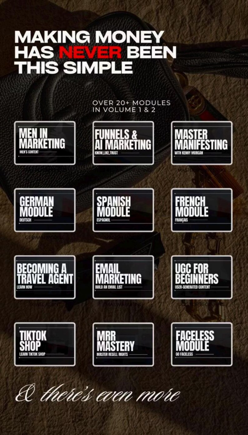 Digital Boss Academy #DBA Volume 1 & 2 Full - Etsy