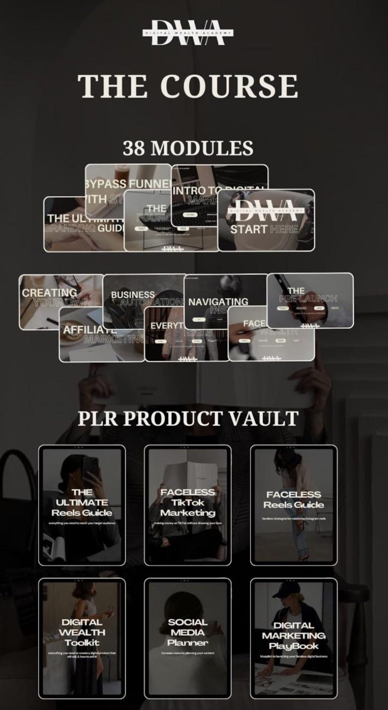 Digital Wealth Academy DWA Full Course 2025 Vol 1 & 2 Full #DWA - Etsy