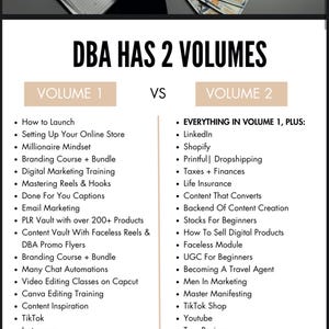Digital Boss Academy #DBA Volume 1 & 2 Full - Etsy