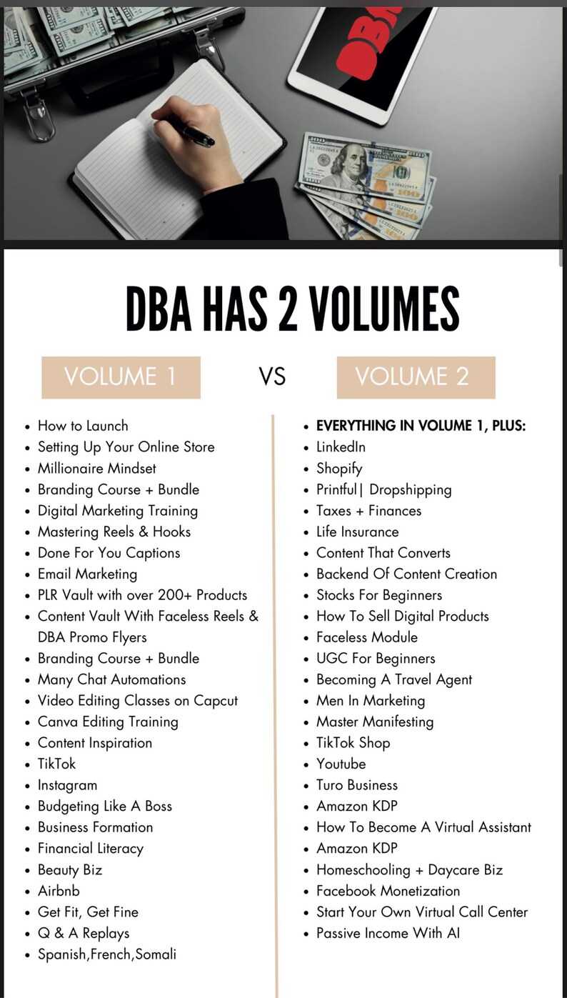 Digital Boss Academy #DBA Volume 1 & 2 Full - Etsy