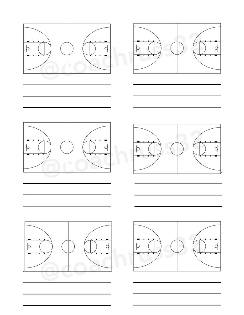 Full Court Basketball Play Mapping Tool - Etsy