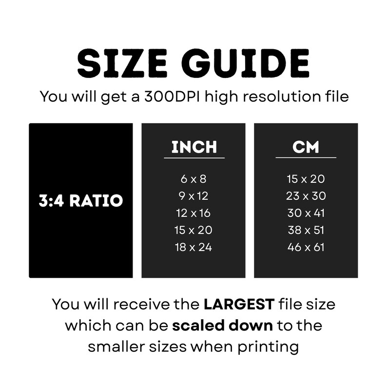 She’s Espresso in a World of Decaf Poster – Sabrina Carpenter Quote ...