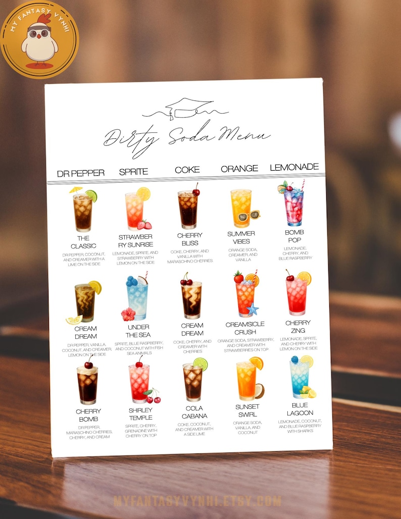 EDITABLE Dirty Soda Menu Sign Template Lemonade Bar Drink Customized ...