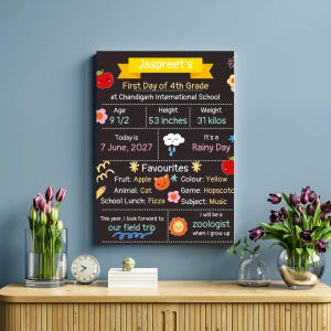 EDITABLE PRINTABLE Colorful First Day of School Chalkboard Sign ...