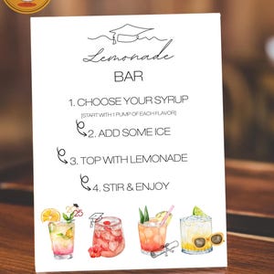 PERSONALIZED PRINTABLE Graduation Party Lemonade Bar Sign Canva ...