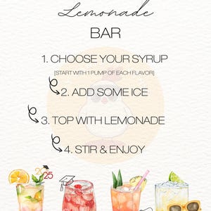 PERSONALIZED PRINTABLE Graduation Party Lemonade Bar Sign Canva ...