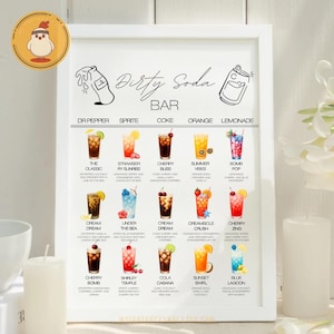 EDITABLE Dirty Soda Menu Sign Template Lemonade Bar Drink Customized ...